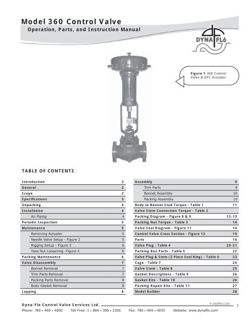 Model 360 Control Valve - dyna-flo control valves
