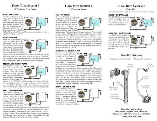FLOW-RITE SYSTEM 3 3-POSI