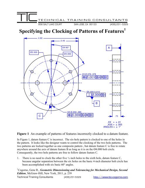1. Clocking - Technical Training Consultants