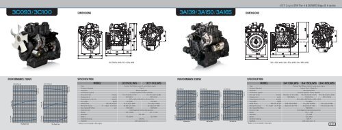 KIOTI ENGINES by DAEDONG