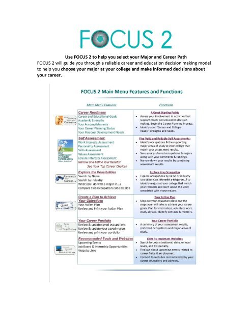 Detailed Student Guide to Using FOCUS 2.pdf - Career Services
