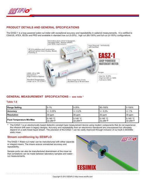 water-cut analyzer - Eesiflo