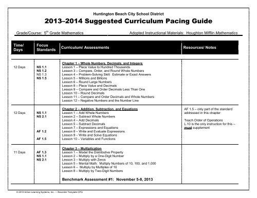 Grade/Course: 5th Grade Math - Huntington Beach City School District