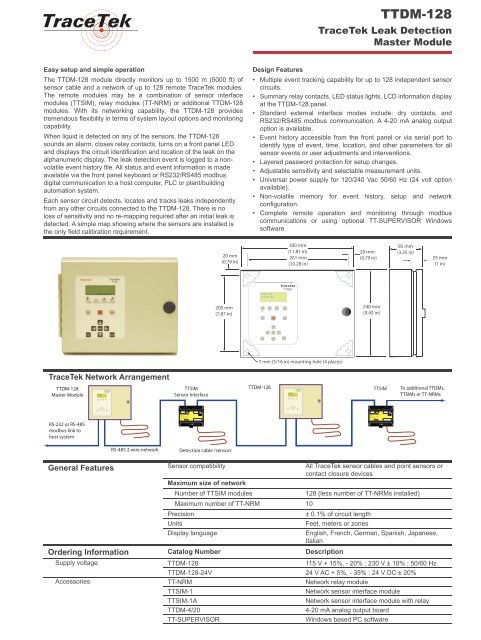 TTDM-128 Control Panel Datasheet - INDUSTRIAL HEATER