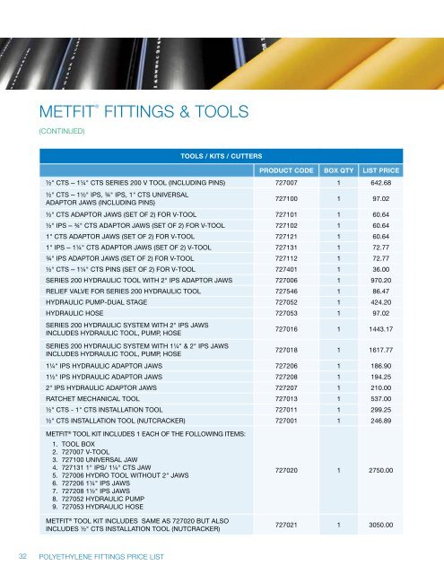 METFIT ® FITTINGS & tool