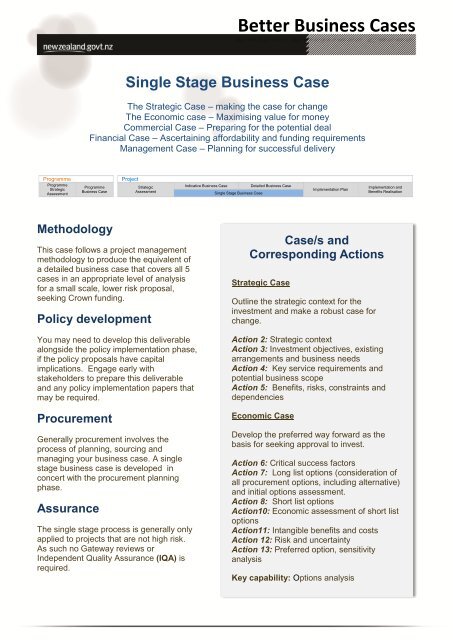Single Stage Business Case - National Infrastructure Unit