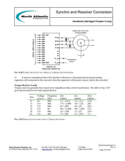 Synchro and Resolver Conv