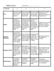 Sumerian Superhero Rubric