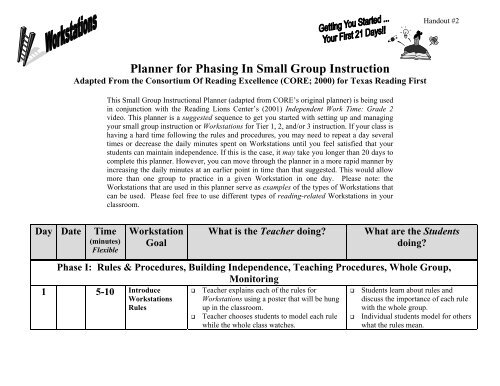 Planner for Phasing In Small Group Instruction
