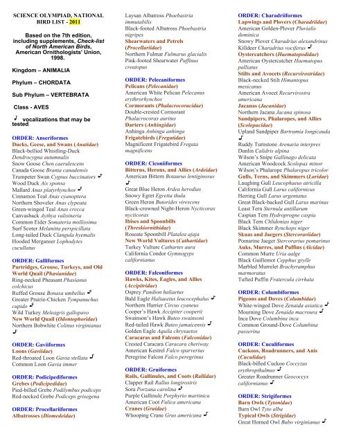 Ornithology List - Science Olympiad