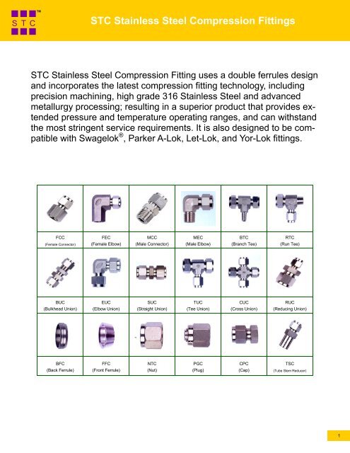 STC Stainless Steel Compression Fittings - StcValve.com