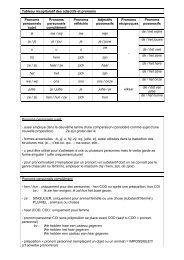 Je reconnais les noms, les verbes et les adjectifs - CLEO