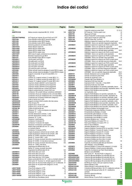 dei codici e delle descrizioni - Schneider Electric