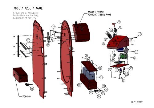 Steuerung und Akkupack - ergopack.de