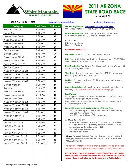 2011 ARIZONA STATE ROAD RACE - AZ Cycling
