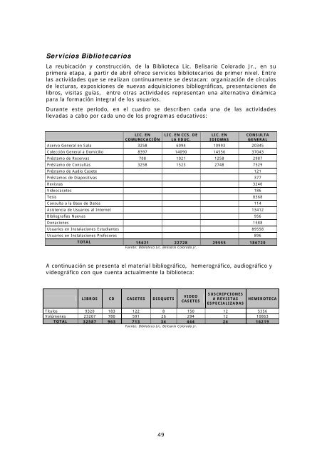 REPORTE EXÁMENES DE TITU