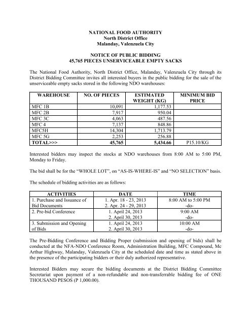 NATIONAL FOOD AUTHORITY North District Office Malanday ... - NFA