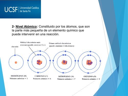 1- Nivel subatómico: Lo