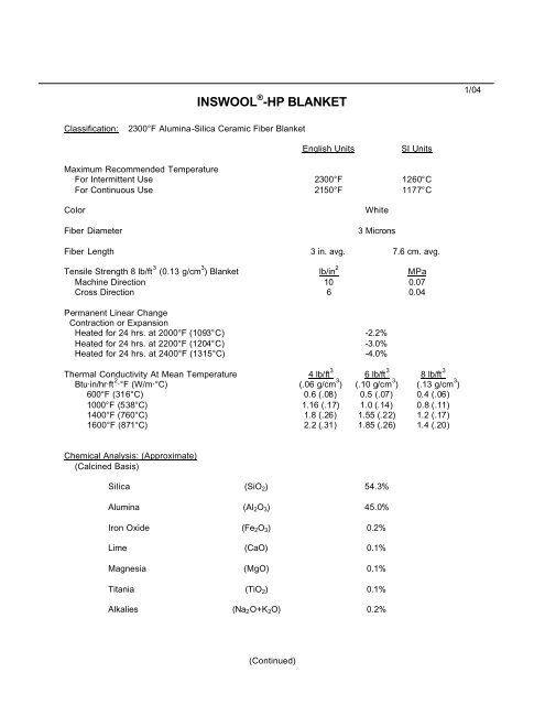 INSWOOL -HP BLANKET - Allstate Insulation