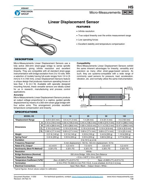 Linear Displacement Sensor HS - sensitec