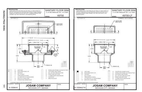 190 Sanitary Floor Sinks