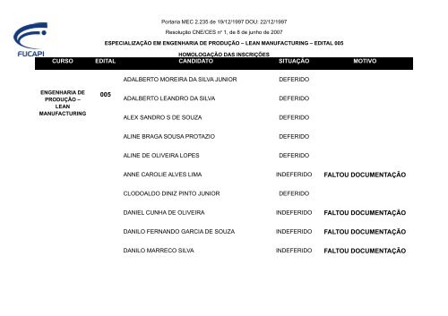 lean manufacturing - Fucapi