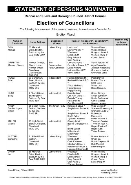 LOCALS Statement of Persons Nominated