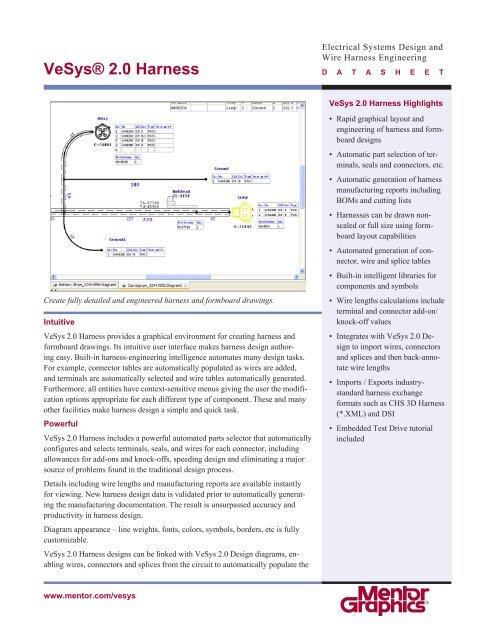 VeSys Harness Datasheet - Saros