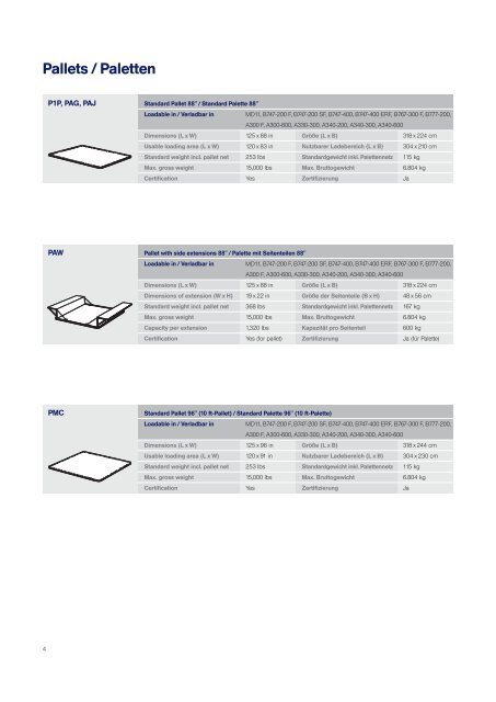 LD3 - rent-a-loadmaster