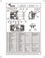 Rotex Infinity ECV Actuator Catalog RCI 03 11.pdf