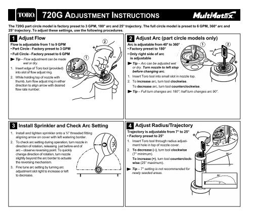 Toro 720G Multi-Matrix Rotary Gear Drive Sprinkler ... - Irrigation Direct