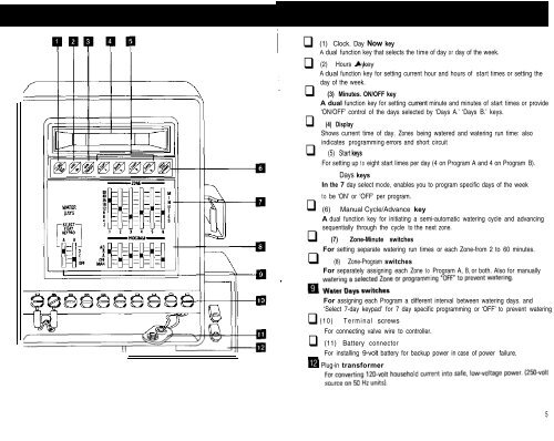 This manual explains how