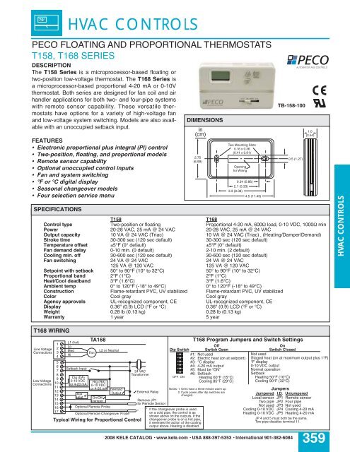 Kele Controls Catalog