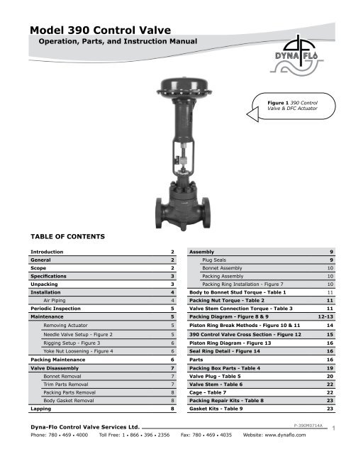 view instruction manual - dyna-flo control valves