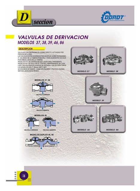 VALVULAS DE DERIVACION - Dorot Control Valves