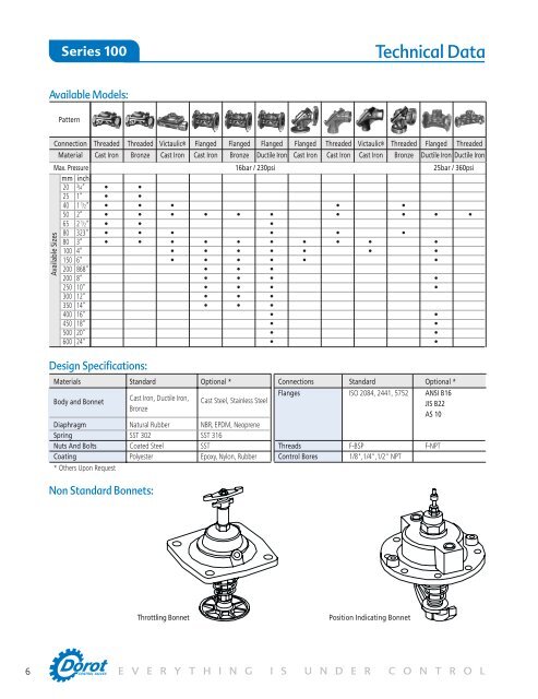 Technical Data - Dorot Control Valves