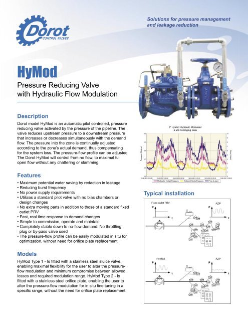 HyMod English.indd - Dorot Control Valves
