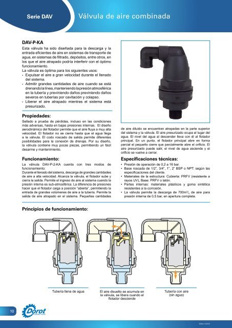VÃ¡lvula de aire combinada