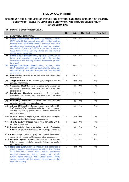 BILL OF QUANTITIES