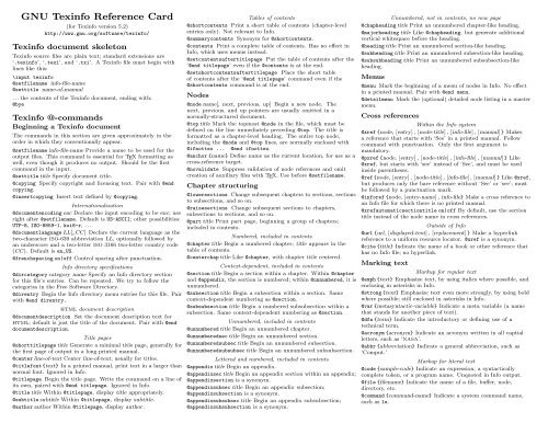 GNU Texinfo Reference Card - Mirror