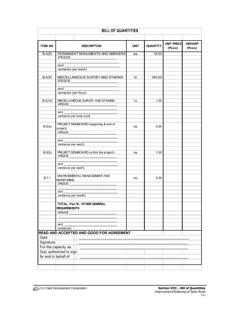 BILL OF QUANTITIES ITEM N