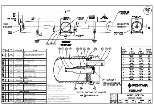 99108 - Pentair Codeline