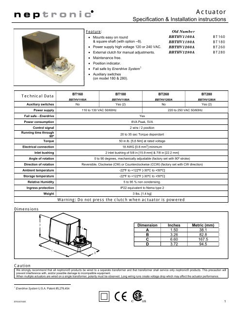 BT160-B280 Actuators - Neptronic