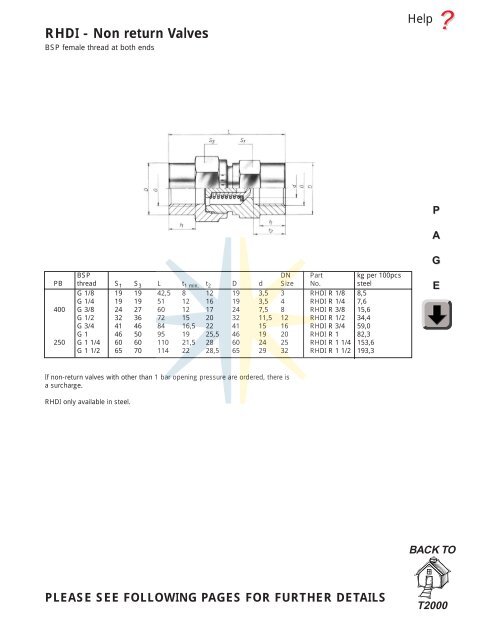 RHDI - Non return Valves - Hydralink