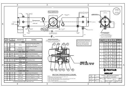 80S15 (Non-Coded) - Pentair Codeline