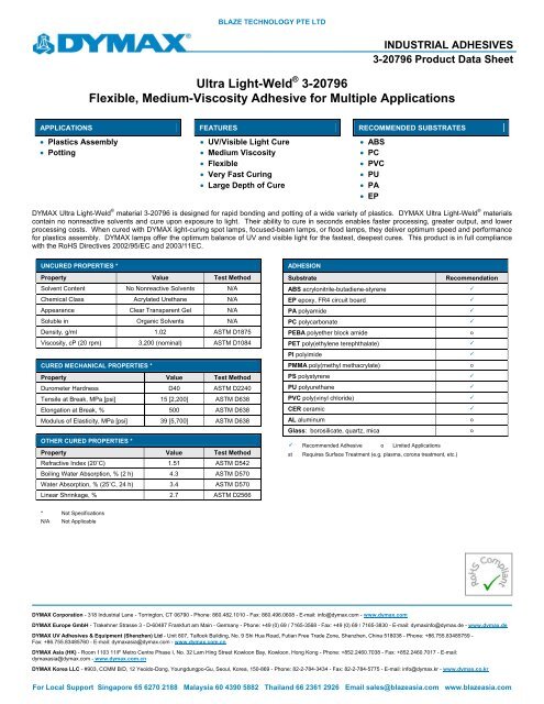 Datasheet - Blaze Technology Pte Ltd.