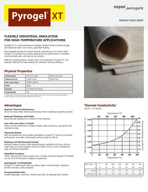 PyrogelÂ® XT - Aspen Aerogels