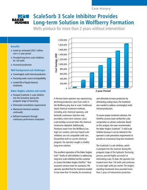 ScaleSorb 3 Scale Inhibitor Provides Long-term ... - Baker Hughes