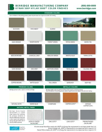 PAC-CLAD | COLOR AVAILABILITY CHART