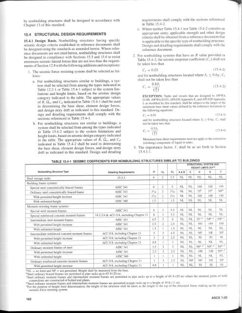 ASCE Standard 7-05 Table 15.4-1 - PVEng
